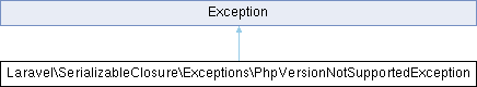 Moodle PHP Documentation: Laravel\SerializableClosure\Exceptions ...